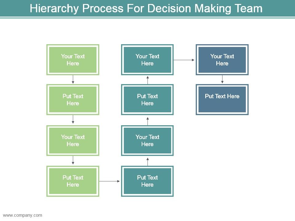 Hierarchy Process For Decision Making Team Powerpoint Shapes
