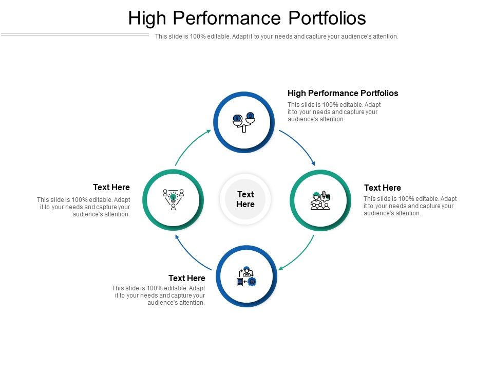 High Performance Portfolios Ppt PowerPoint Presentation Portfolio Ideas Cpb Pdf
