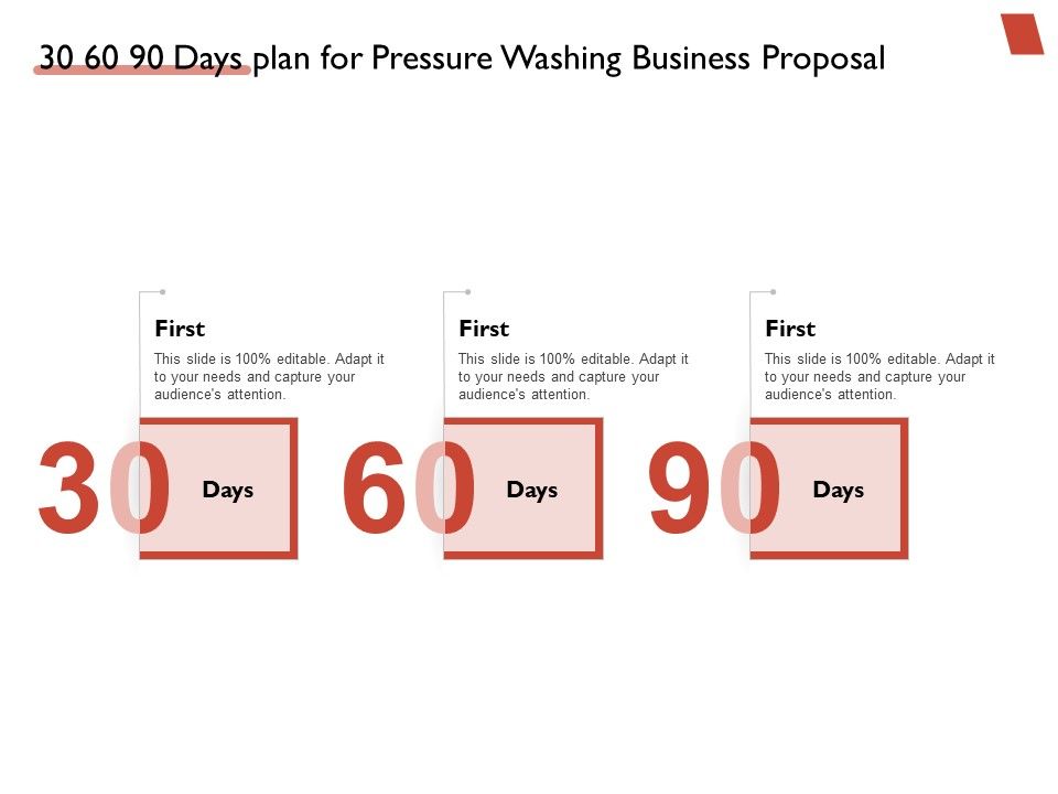 High Power Cleansing Work 30 60 90 Days Plan For Pressure Washing ...