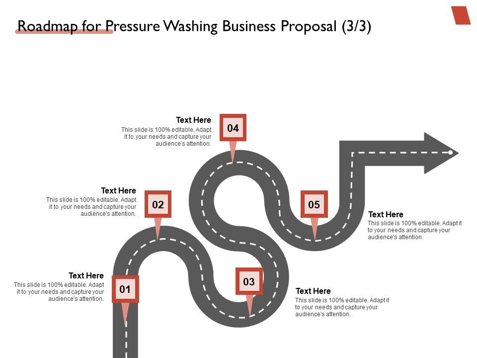 High Power Cleansing Work Roadmap For Pressure Washing Business ...