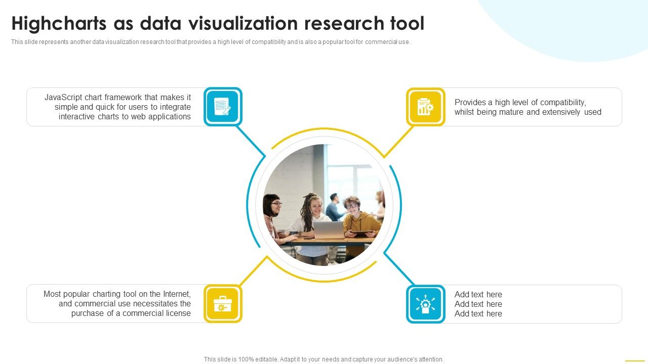 Highcharts As Data Visualization Research Tool Elements Pdf