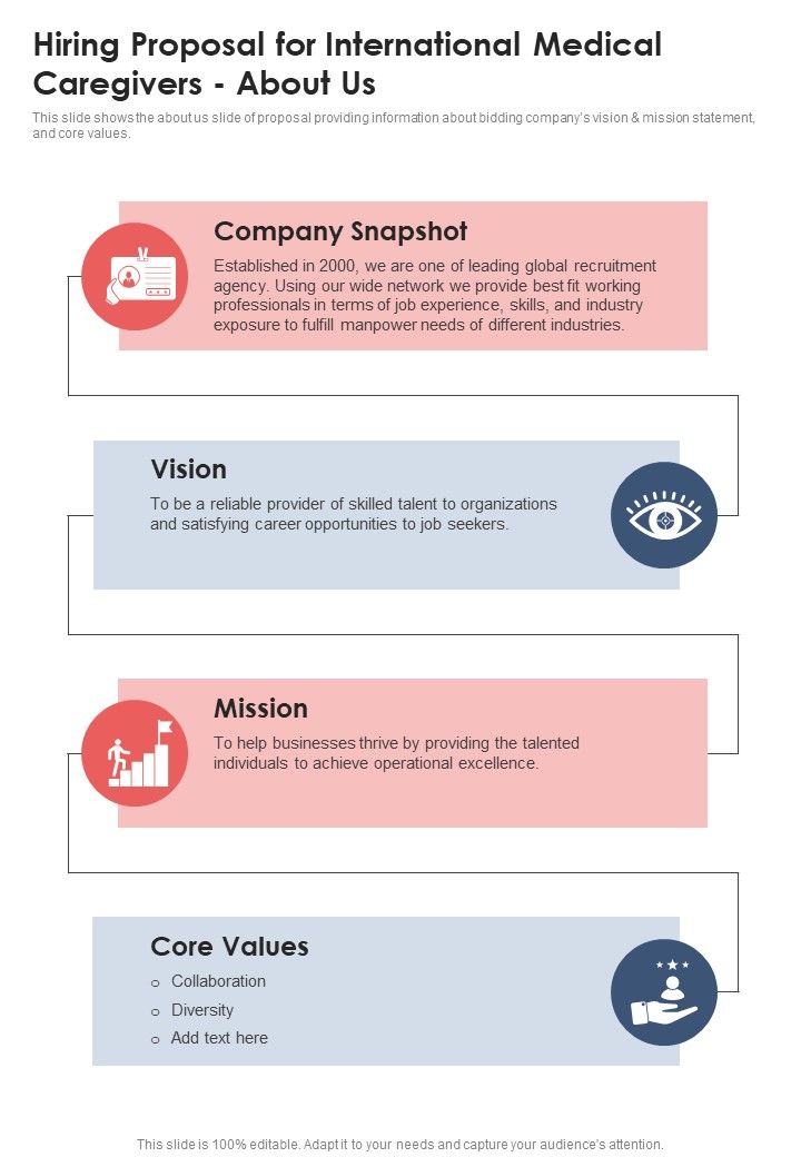 Hiring Proposal For International Medical Caregivers About Us One Pager ... Hiring Proposal For International Medical Caregivers About Us One Pager ...