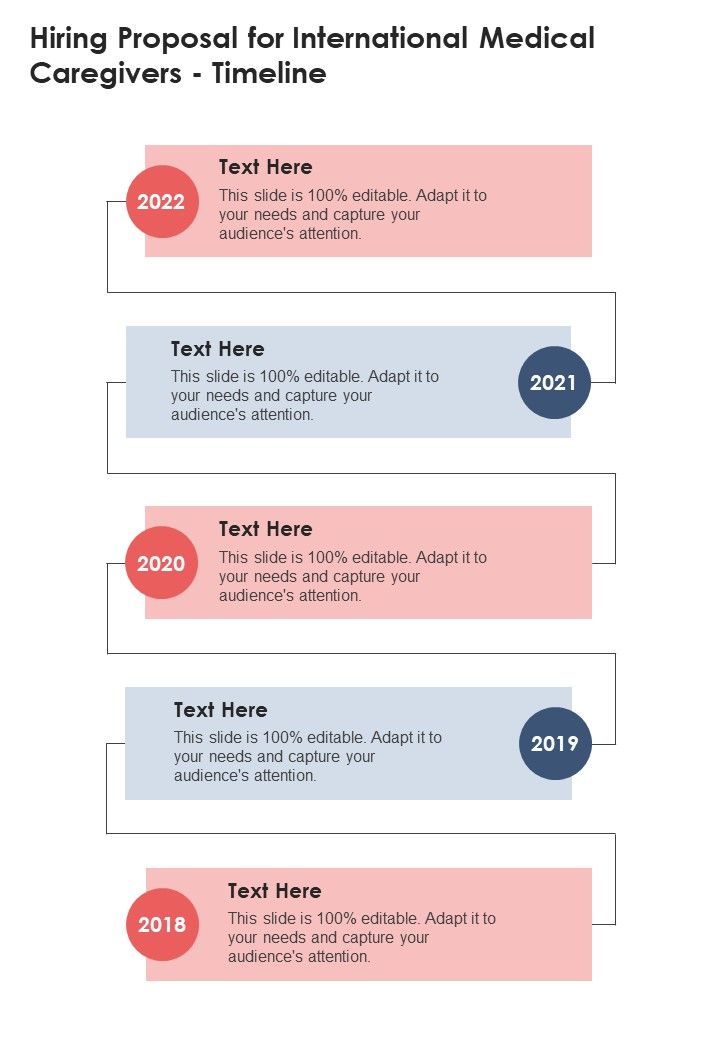 Hiring Proposal For International Medical Caregivers Timeline One Pager ... Hiring Proposal For International Medical Caregivers Timeline One Pager ...