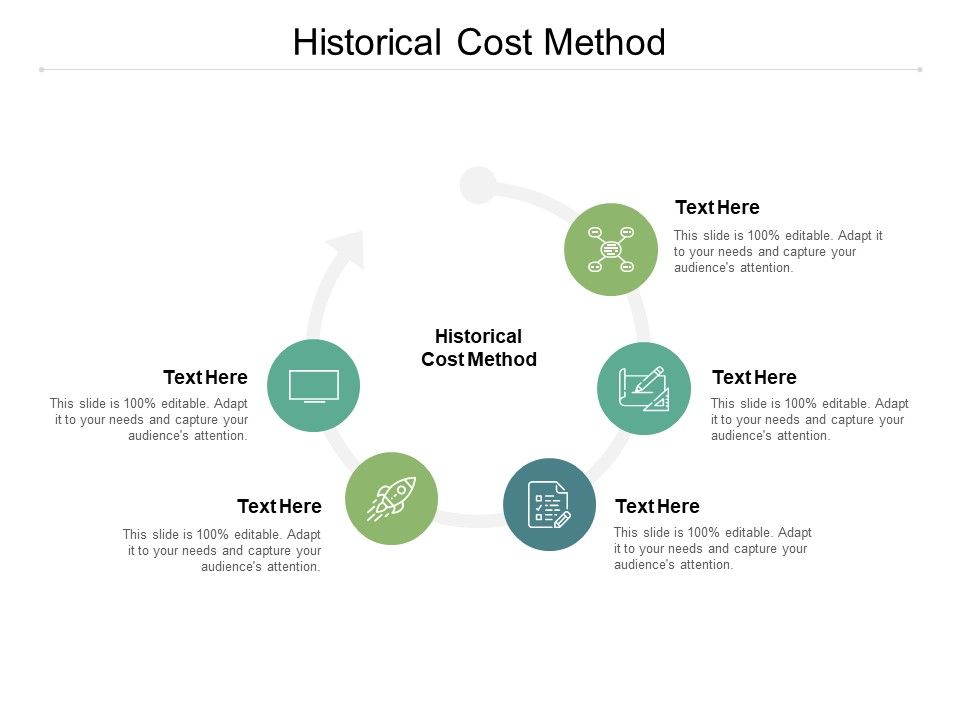 Historical Cost Method Ppt PowerPoint Presentation Professional Example Introduction Cpb