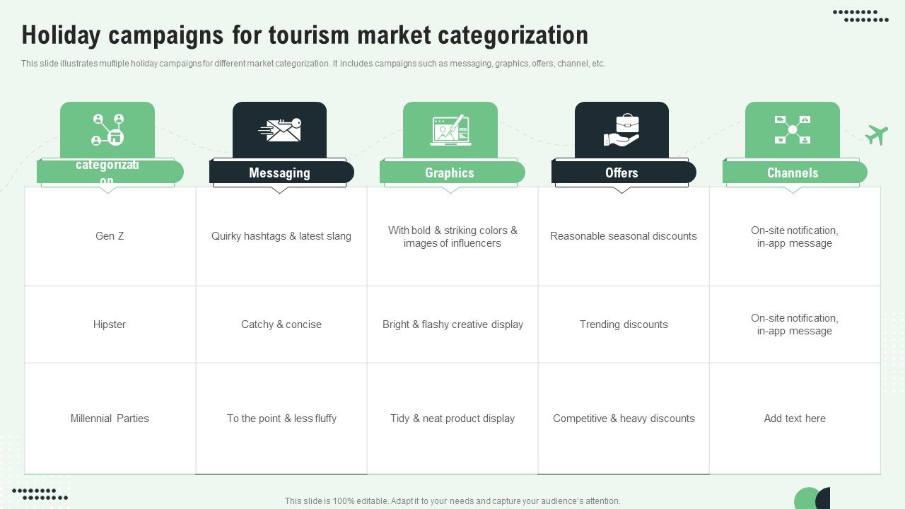 Holiday Campaigns For Tourism Market Categorization Guidelines Pdf