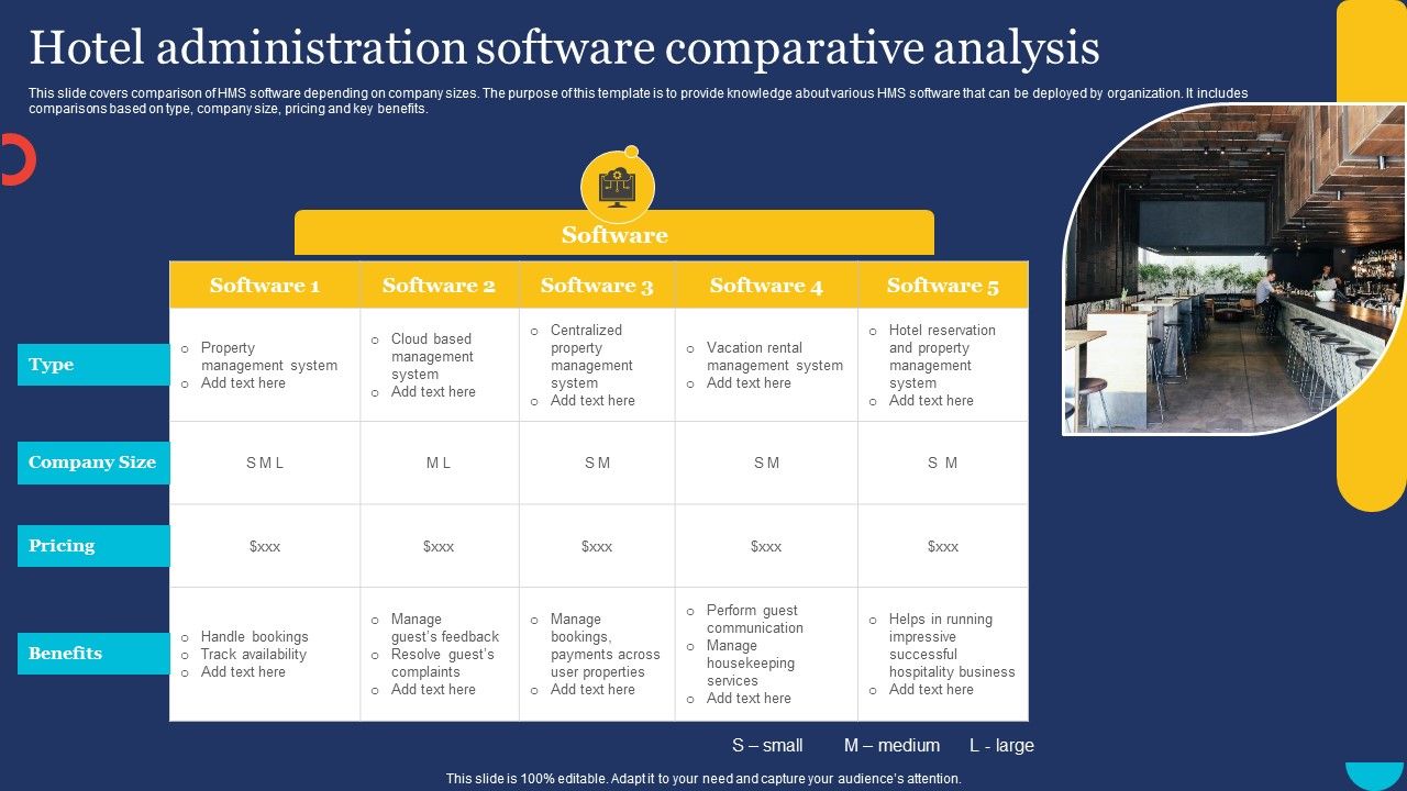 Hotel Administration Software Comparative Analysis Summary Pdf