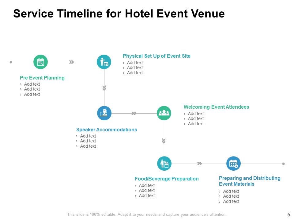 Hotel Event Venue Proposal Template Ppt PowerPoint Presentation ...