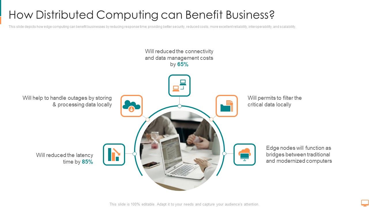 How Distributed Computing Can Benefit Business Ppt Portfolio Designs PDF