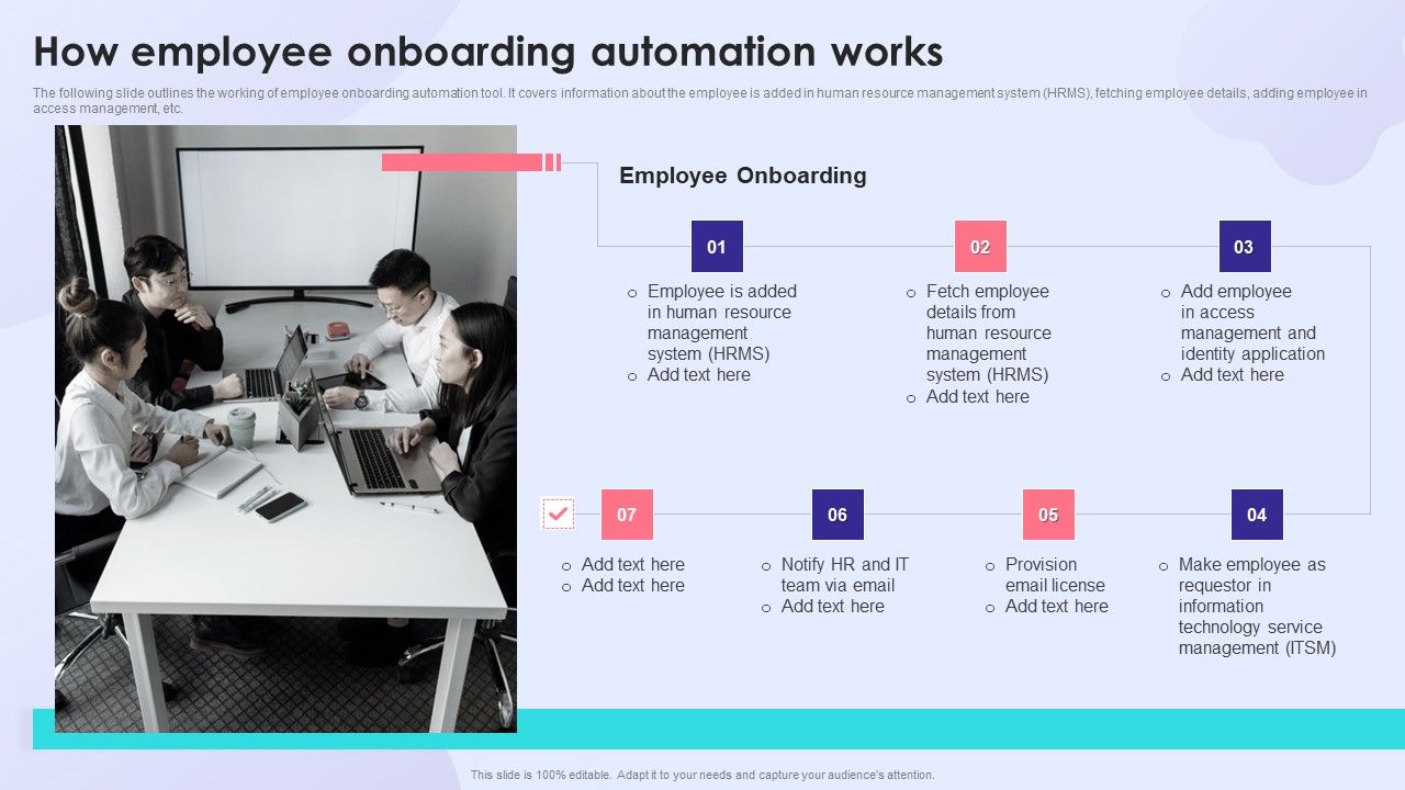 How Employee Onboarding Automation Works Sample PDF