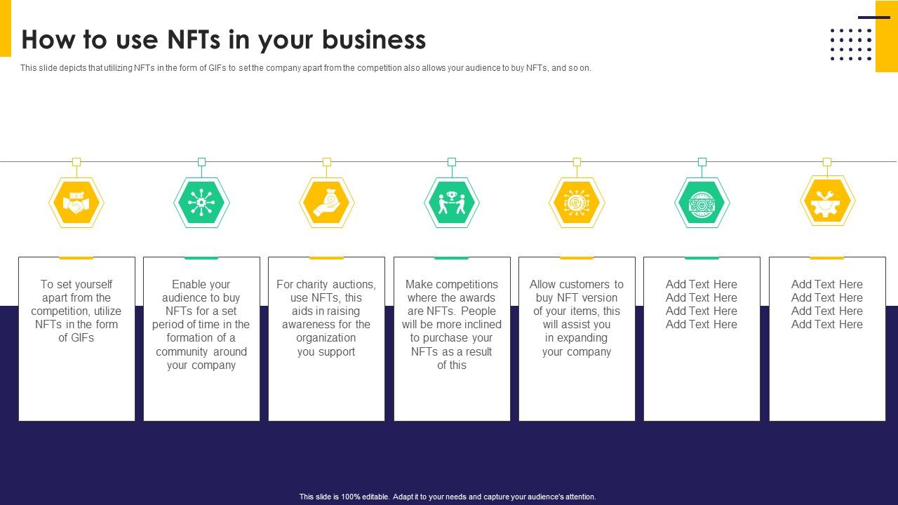 How To Use Nfts In Your Business Ppt PowerPoint Presentation Diagram Images PDF