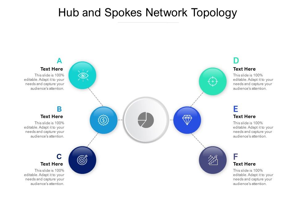 Hub And Spokes Network Topology Ppt PowerPoint Presentation Portfolio ... Hub And Spokes Network Topology Ppt PowerPoint Presentation Portfolio ...