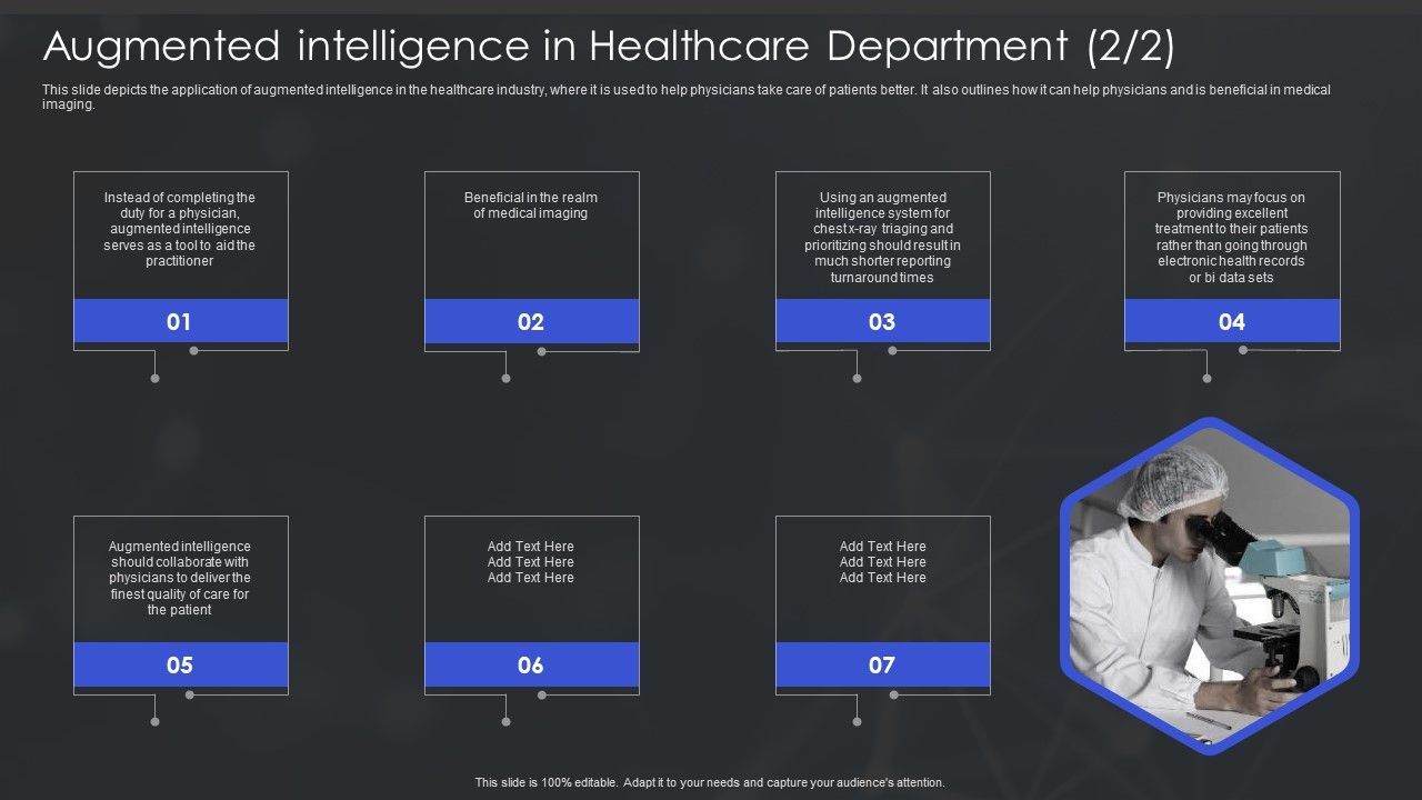 Human Augmented Machine Learning IT Augmented Intelligence In ... Human Augmented Machine Learning IT Augmented Intelligence In ...