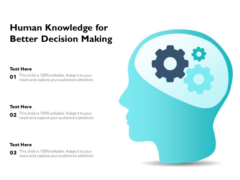 Human Knowledge For Better Decision Making Ppt PowerPoint Presentation File Slides PDF