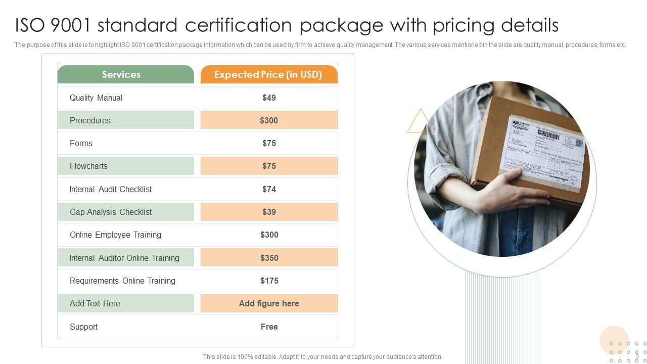 ISO 9001 Standard Ppt PowerPoint Presentation Complete Deck With Slides