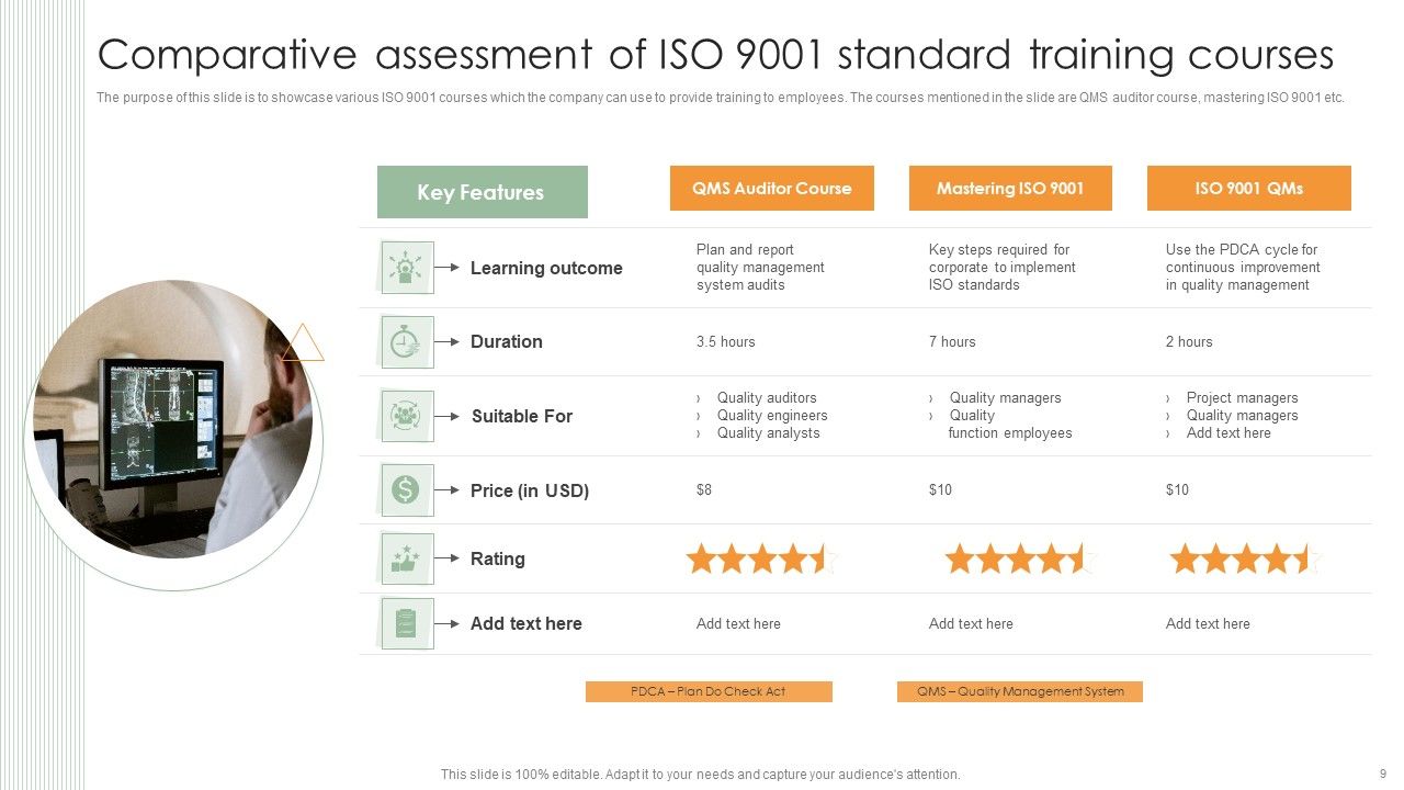 ISO 9001 Standard Ppt PowerPoint Presentation Complete Deck With Slides