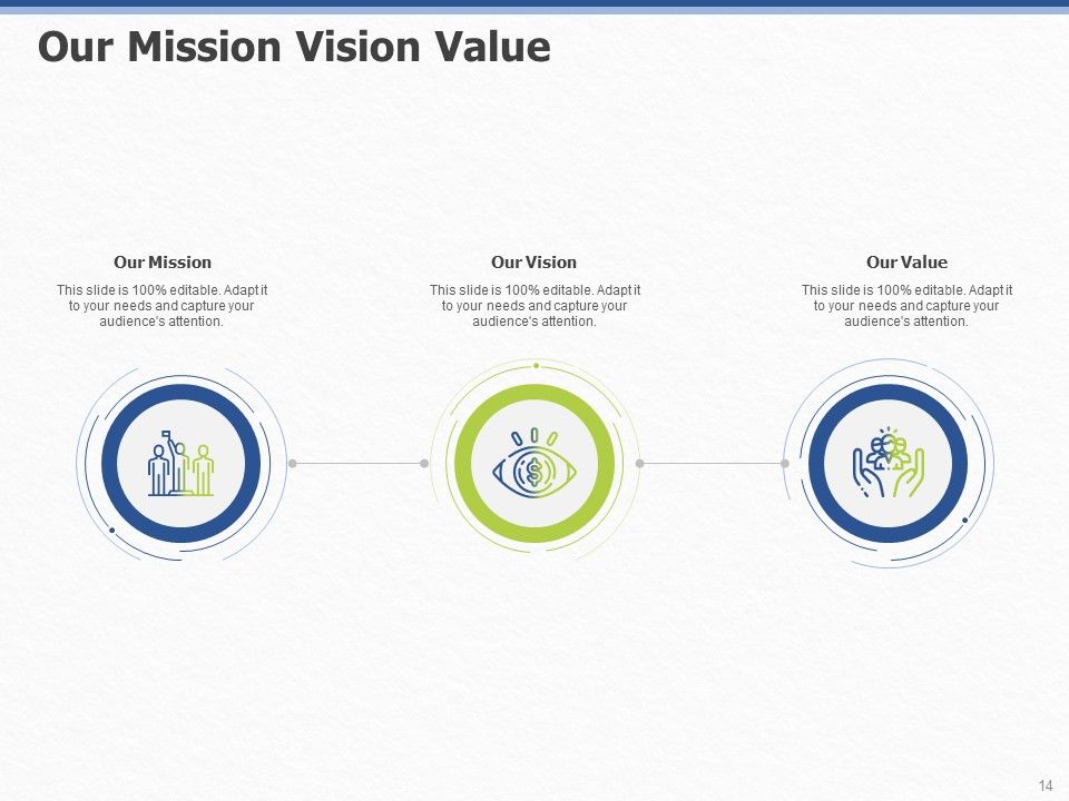 ITIL Event Organization Strategic Plan Ppt PowerPoint Presentation ... ITIL Event Organization Strategic Plan Ppt PowerPoint Presentation ...