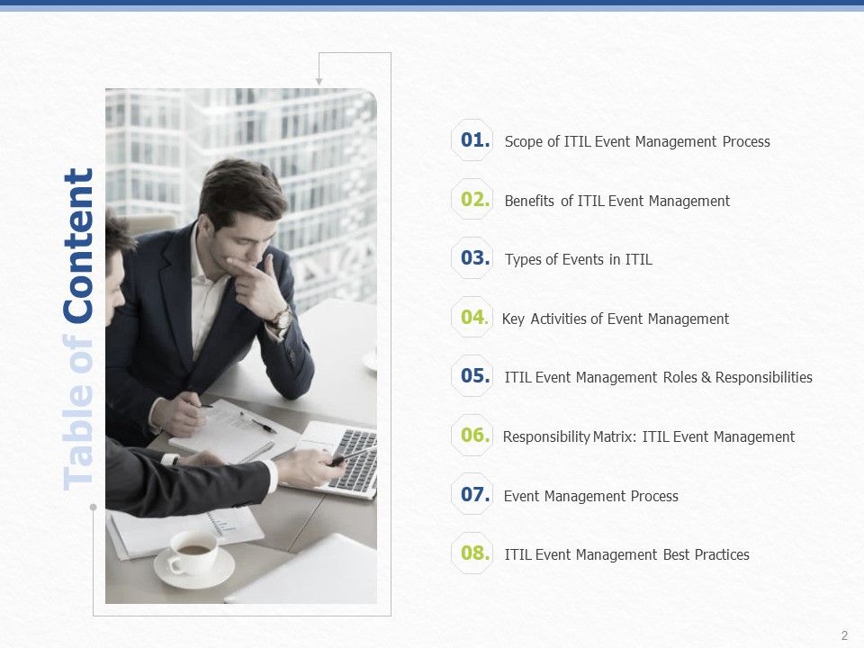 ITIL Event Organization Strategic Plan Ppt PowerPoint Presentation ... ITIL Event Organization Strategic Plan Ppt PowerPoint Presentation ...