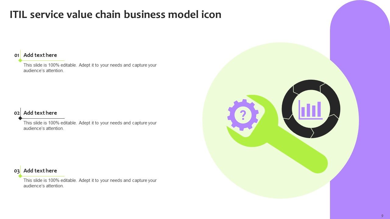 ITIL Service Value Chain Ppt PowerPoint Presentation Complete Deck With ... ITIL Service Value Chain Ppt PowerPoint Presentation Complete Deck With ...