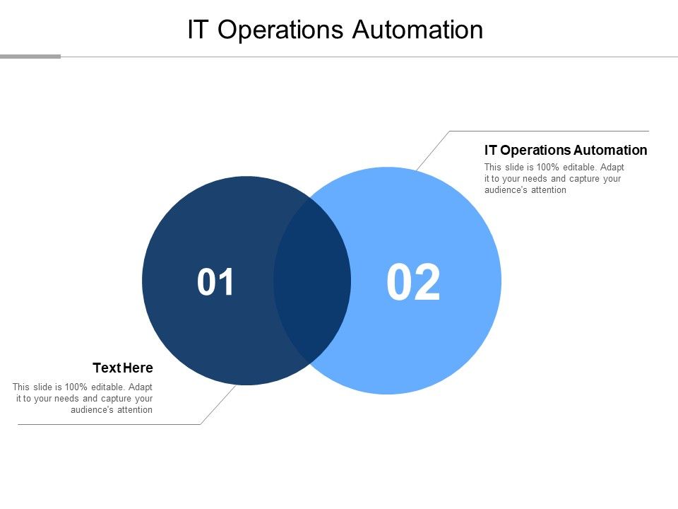 IT Operations Automation Ppt PowerPoint Presentation Layouts Portrait Cpb