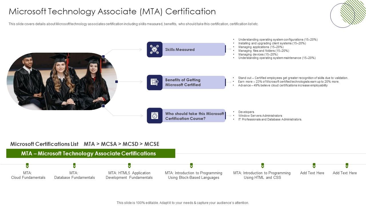 IT Professional Data Certification Program Microsoft Technology Associate MTA Certification ...