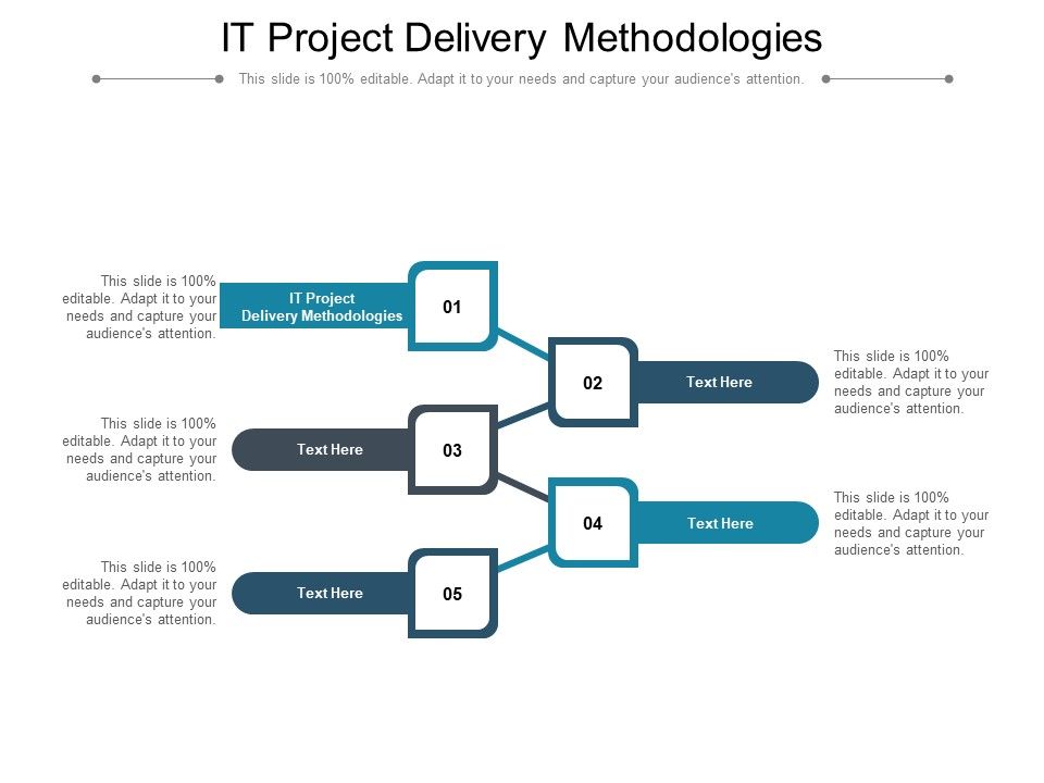 IT Project Delivery Methodologies Ppt PowerPoint Presentation Gallery ... IT Project Delivery Methodologies Ppt PowerPoint Presentation Gallery ...