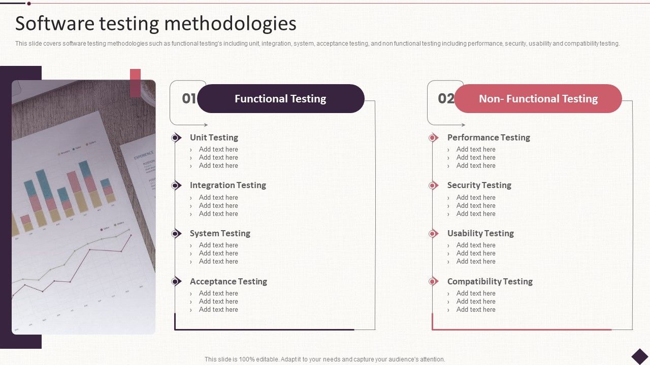 IT Project Development Planning Software Testing Methodologies ...