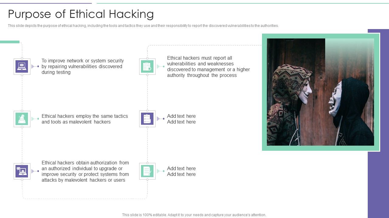 IT Security Hacker Purpose Of Ethical Hacking Slides PDF IT Security Hacker Purpose Of Ethical Hacking Slides PDF