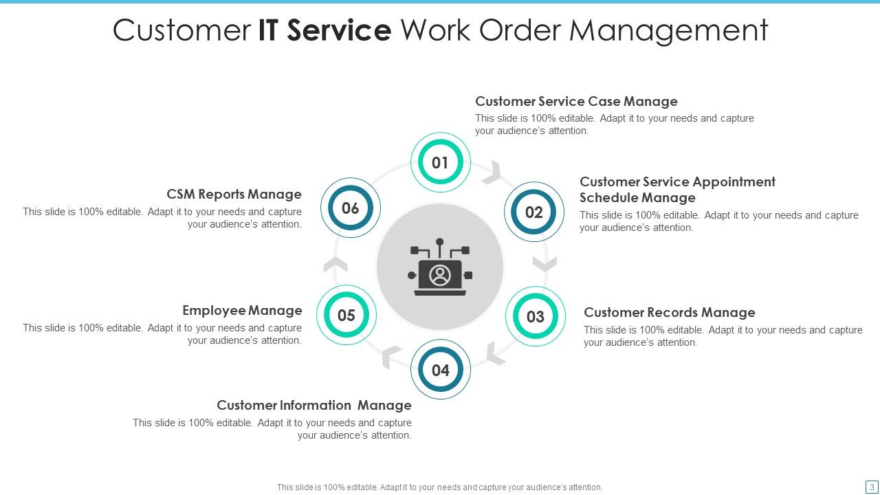 It Service Management Ppt Powerpoint Presentation Complete With Slides