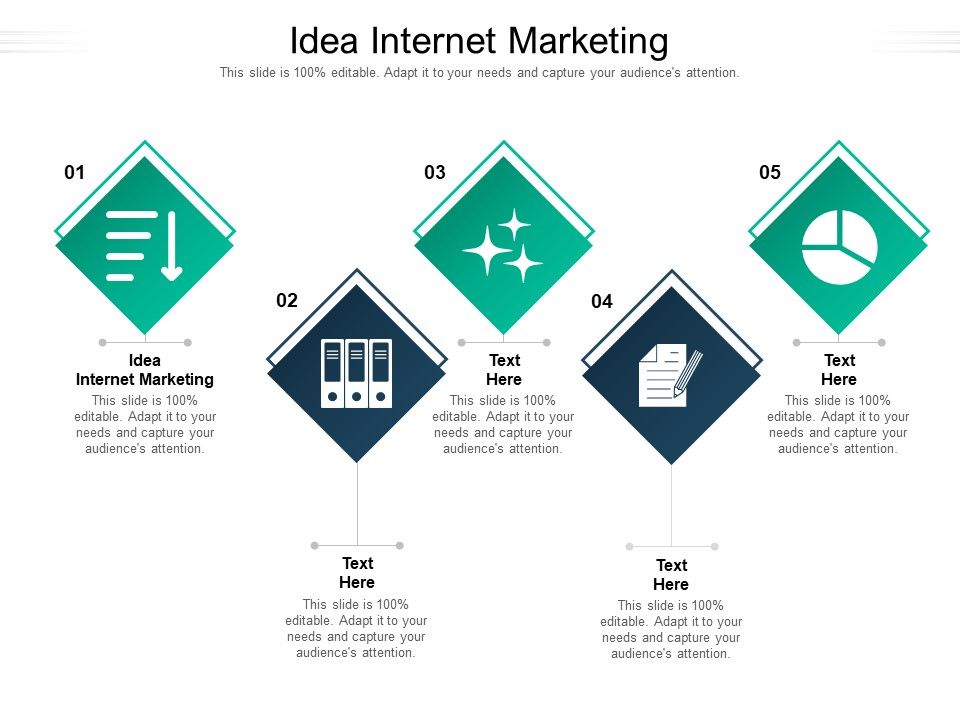 Idea Internet Marketing Ppt Powerpoint Presentation Layouts Microsoft Cpb Pdf