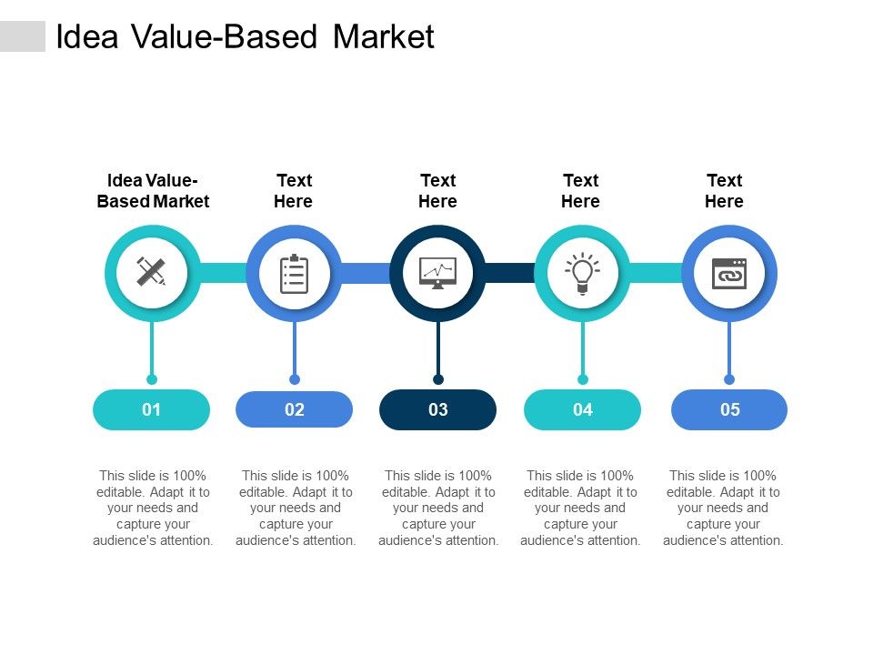 Idea Value Based Market Ppt PowerPoint Presentation Infographics Picture Cpb