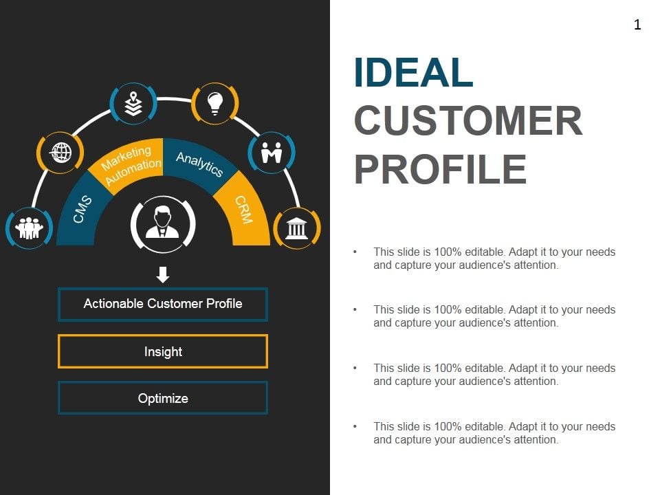 Ideal Customer Profile Template 1 Ppt PowerPoint Presentation Portfolio Ideal Customer Profile Template 1 Ppt PowerPoint Presentation Portfolio