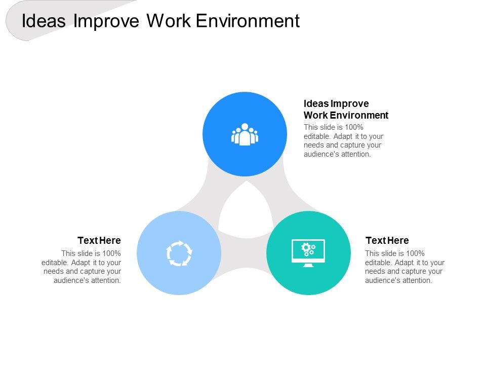 Ideas Improve Work Environment Ppt Powerpoint Presentation Show Maker Cpb