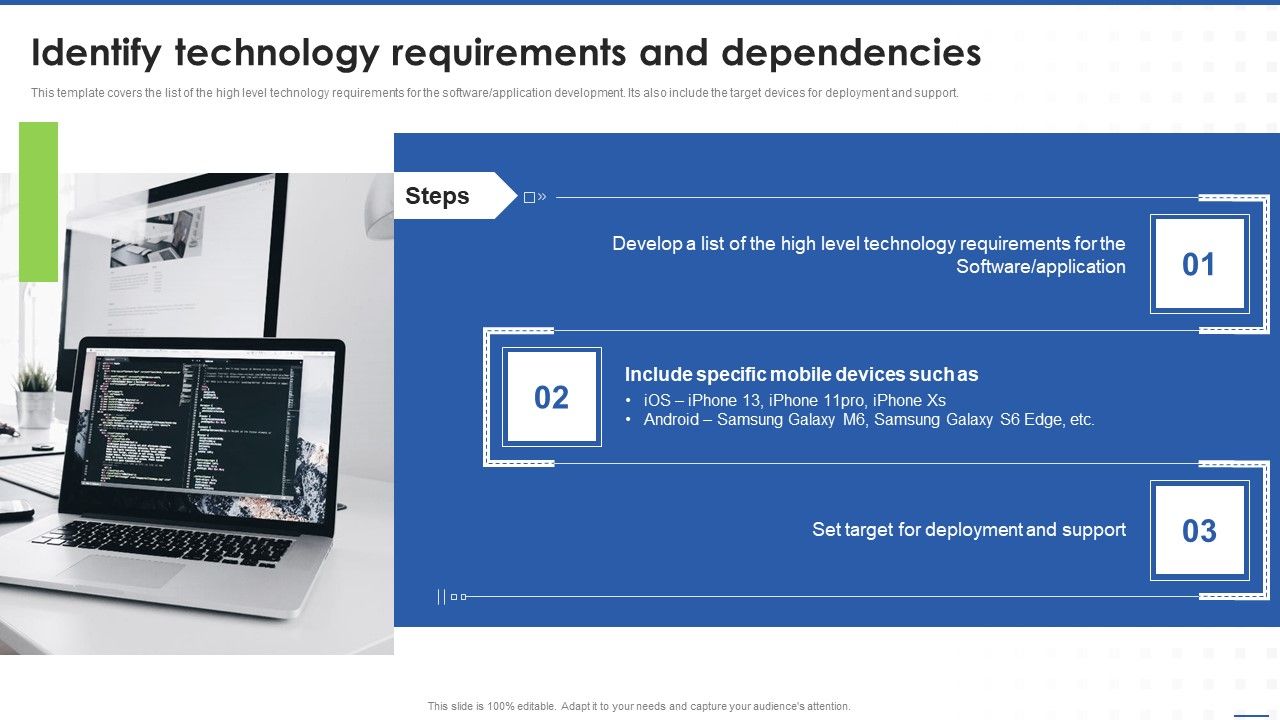Identify Technology Requirements And Dependencies Topics PDF