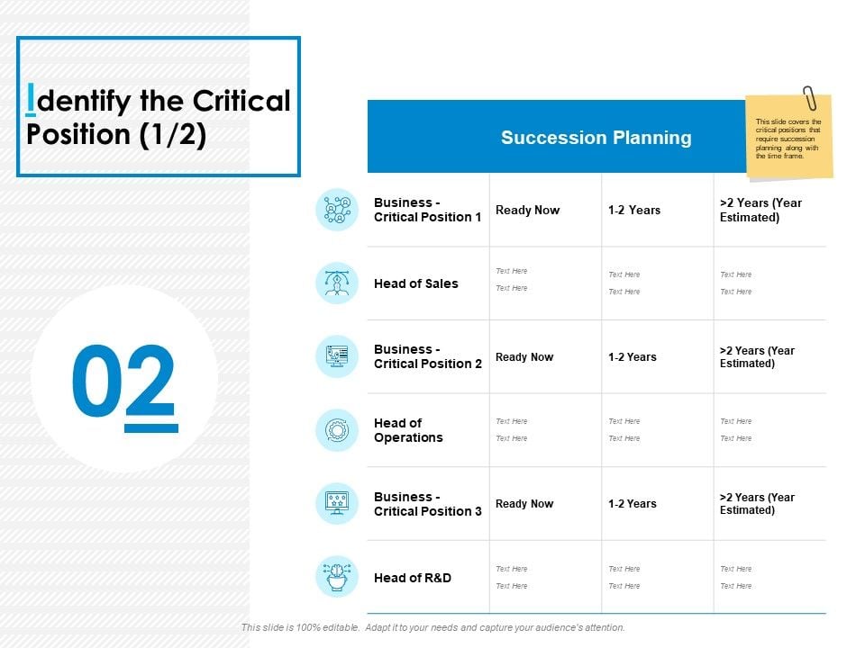 Identify The Critical Position Succession Planning Ppt PowerPoint ... Identify The Critical Position Succession Planning Ppt PowerPoint ...