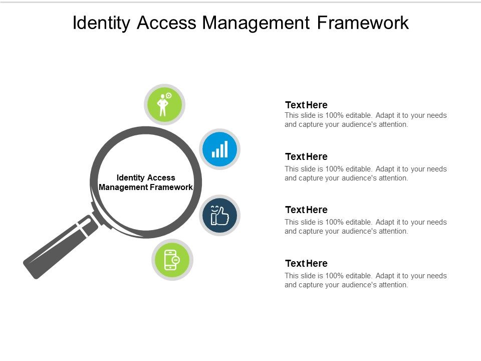 Identity Access Management Framework Ppt PowerPoint Presentation ... Identity Access Management Framework Ppt PowerPoint Presentation ...