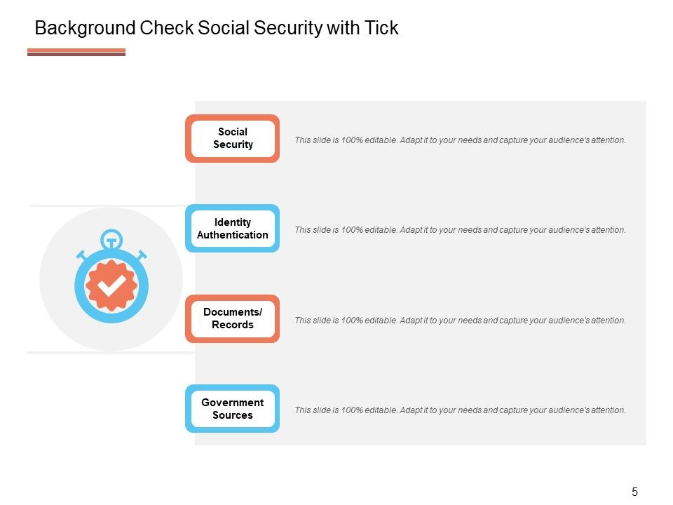Identity Verification Business Employment Ppt Powerpoint Presentation Complete Deck