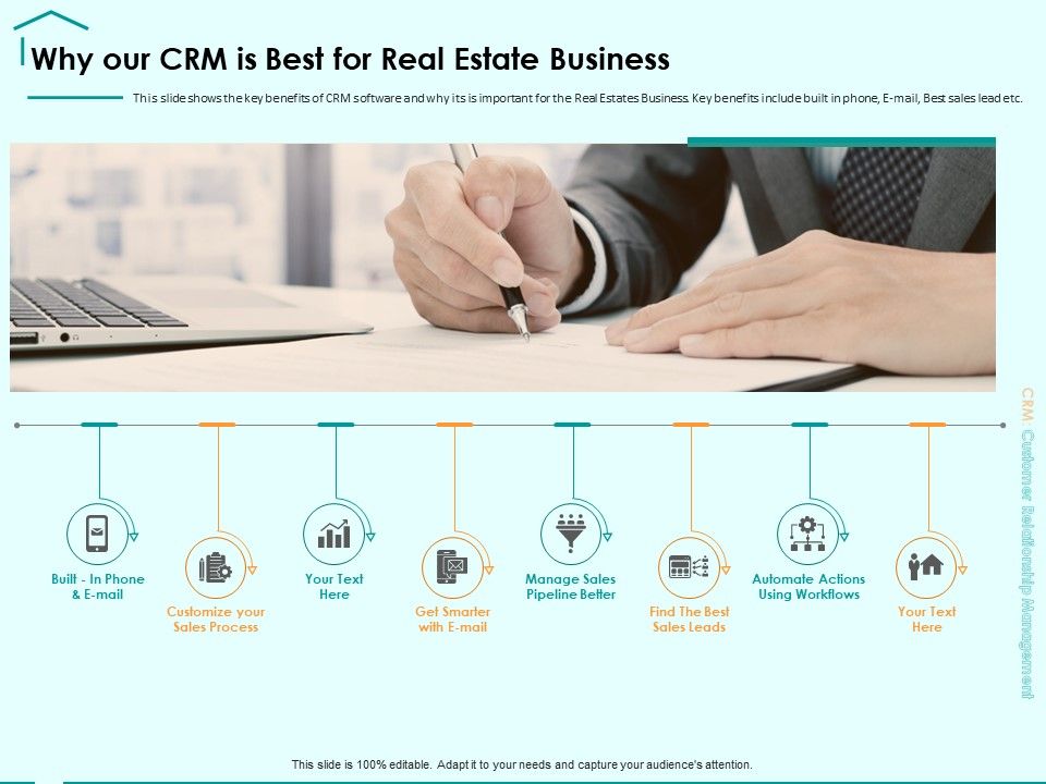Immovable Property Crm Why Our Crm Is Best For Real Estate Business Ppt Powerpoint Presentation