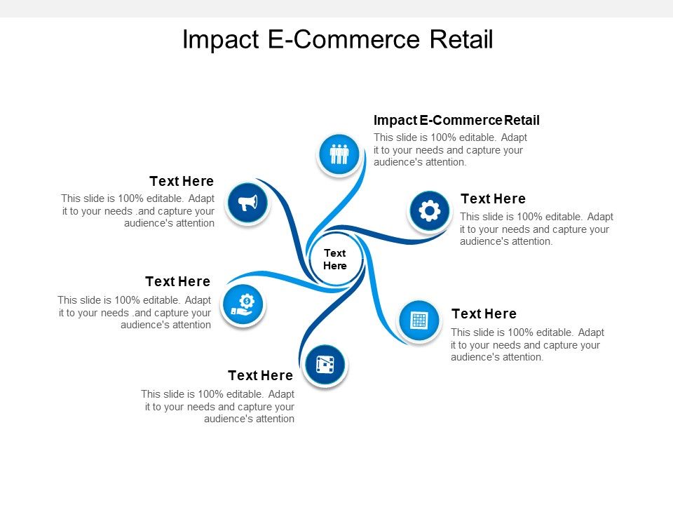 Impact E Commerce Retail Ppt PowerPoint Presentation Infographic ...