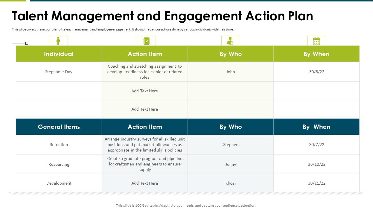 Impact Employee Engagement Strategies Organization Talent Management ... Impact Employee Engagement Strategies Organization Talent Management ...