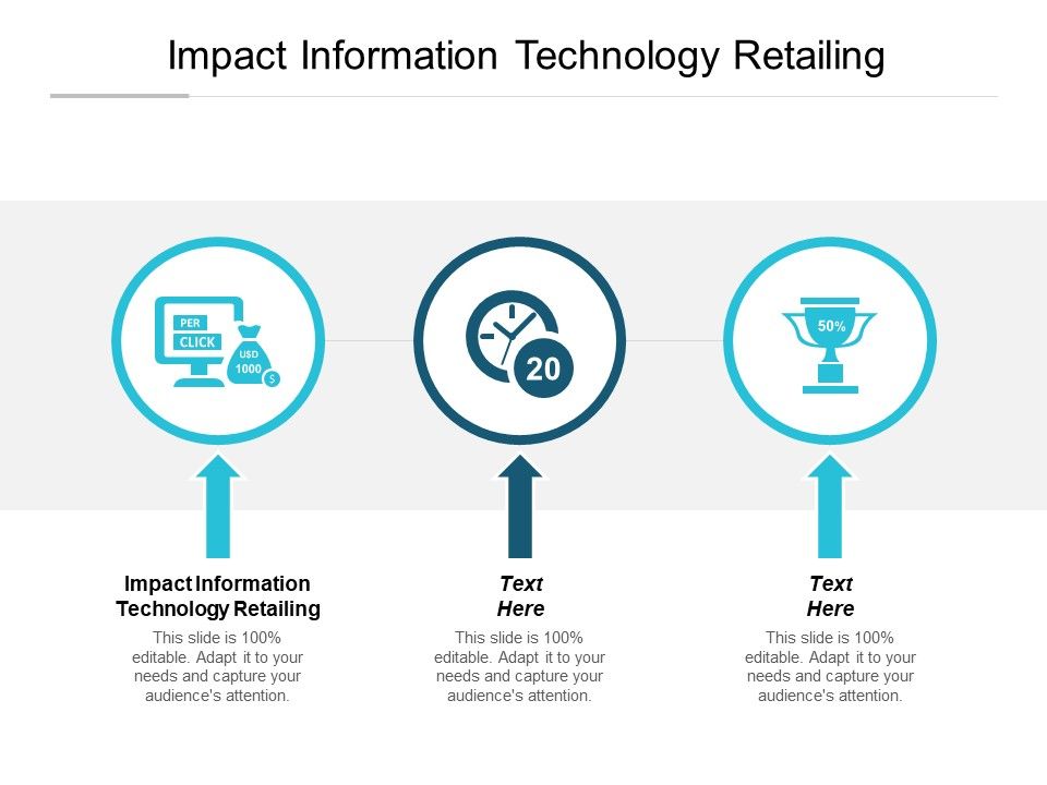 Impact Information Technology Retailing Ppt PowerPoint Presentation ... Impact Information Technology Retailing Ppt PowerPoint Presentation ...