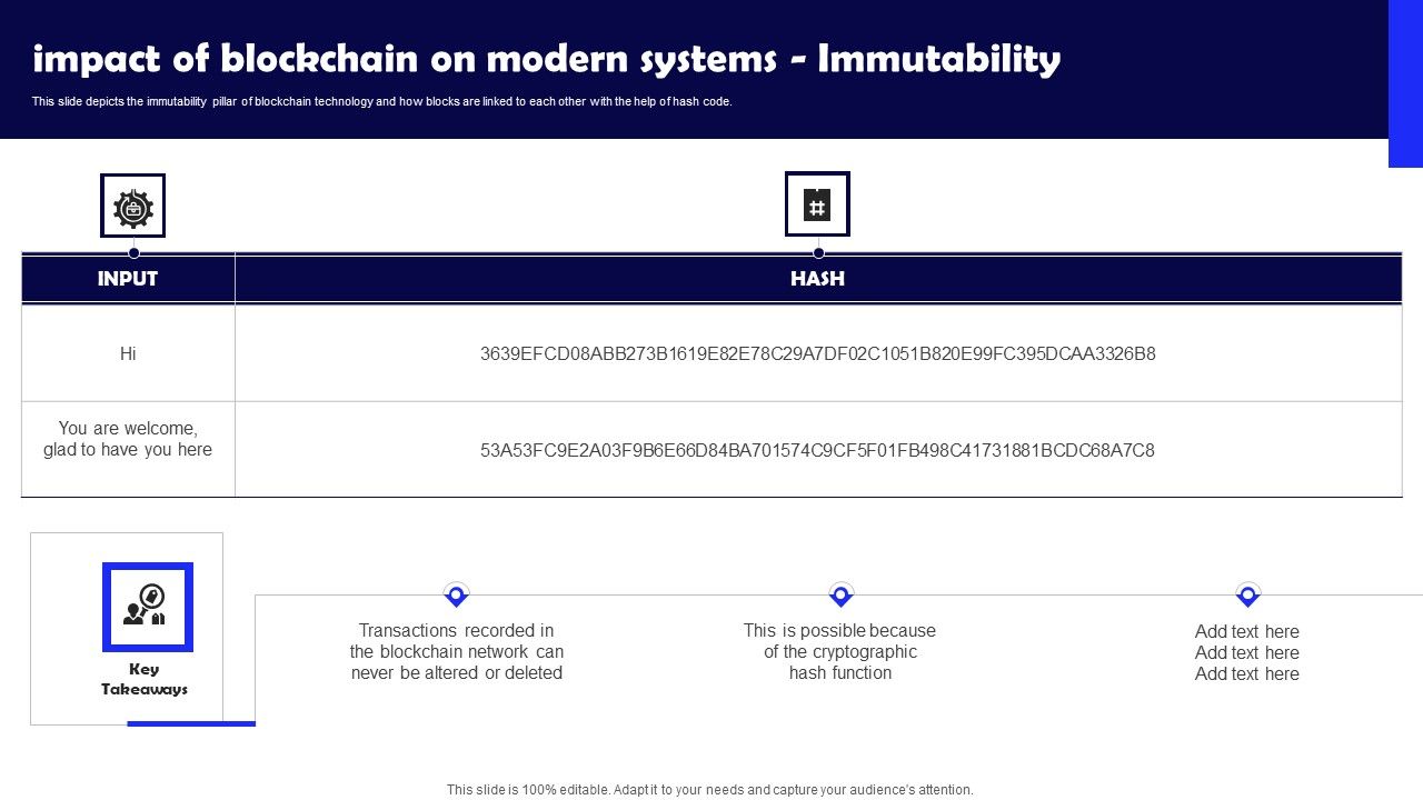 Impact Of Blockchain On Modern Systems Immutability Background PDF