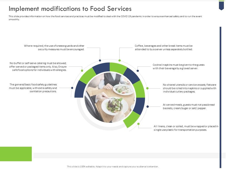 Implement Modifications To Food Services Brochure PDF Implement Modifications To Food Services Brochure PDF