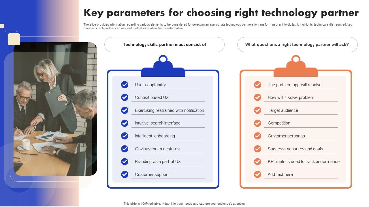 Implementation Of Digital Advancement Techniques Key Parameters For Choosing Template PDF