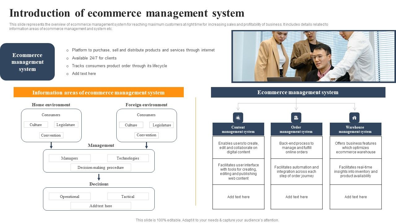 Implementing An Effective Ecommerce Management Framework Introduction