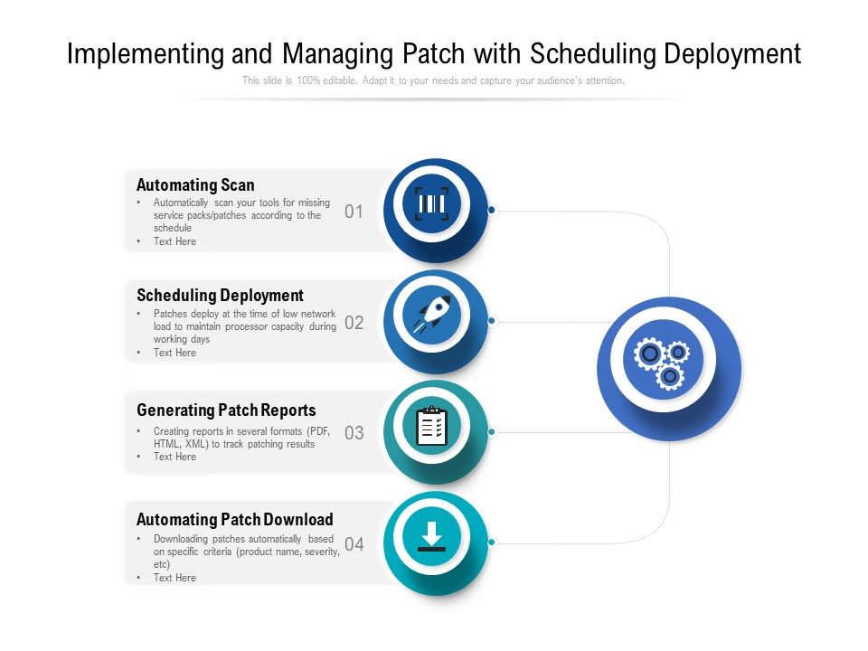 Implementing And Managing Patch With Scheduling Deployment Ppt Powerpoint Presentation Model Pdf
