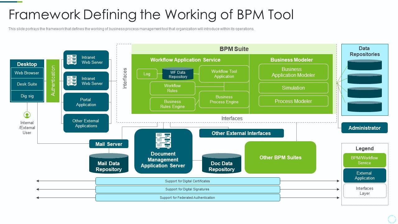 Implementing BPM Techniques Framework Defining The Working Of BPM Tool ... Implementing BPM Techniques Framework Defining The Working Of BPM Tool ...
