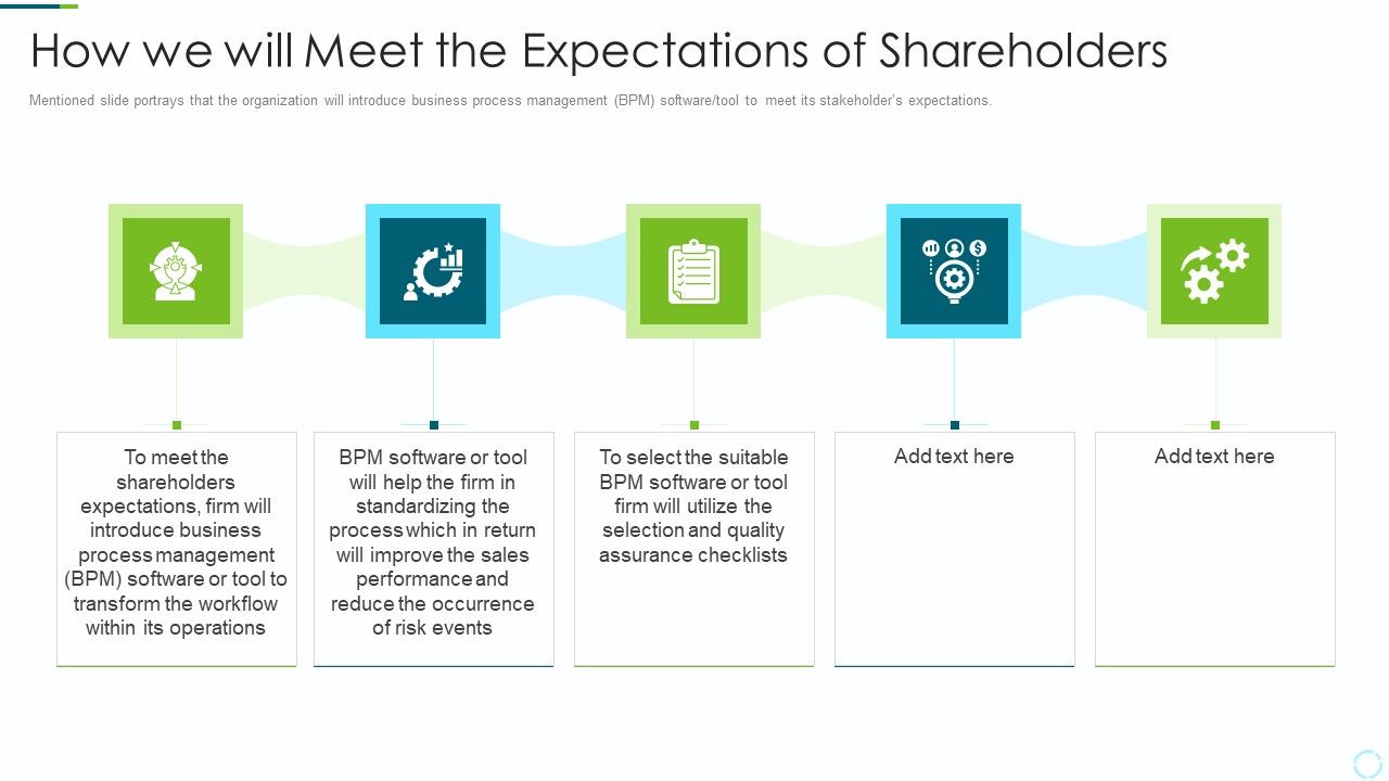 Implementing BPM Techniques How We Will Meet The Expectations Of ... Implementing BPM Techniques How We Will Meet The Expectations Of ...
