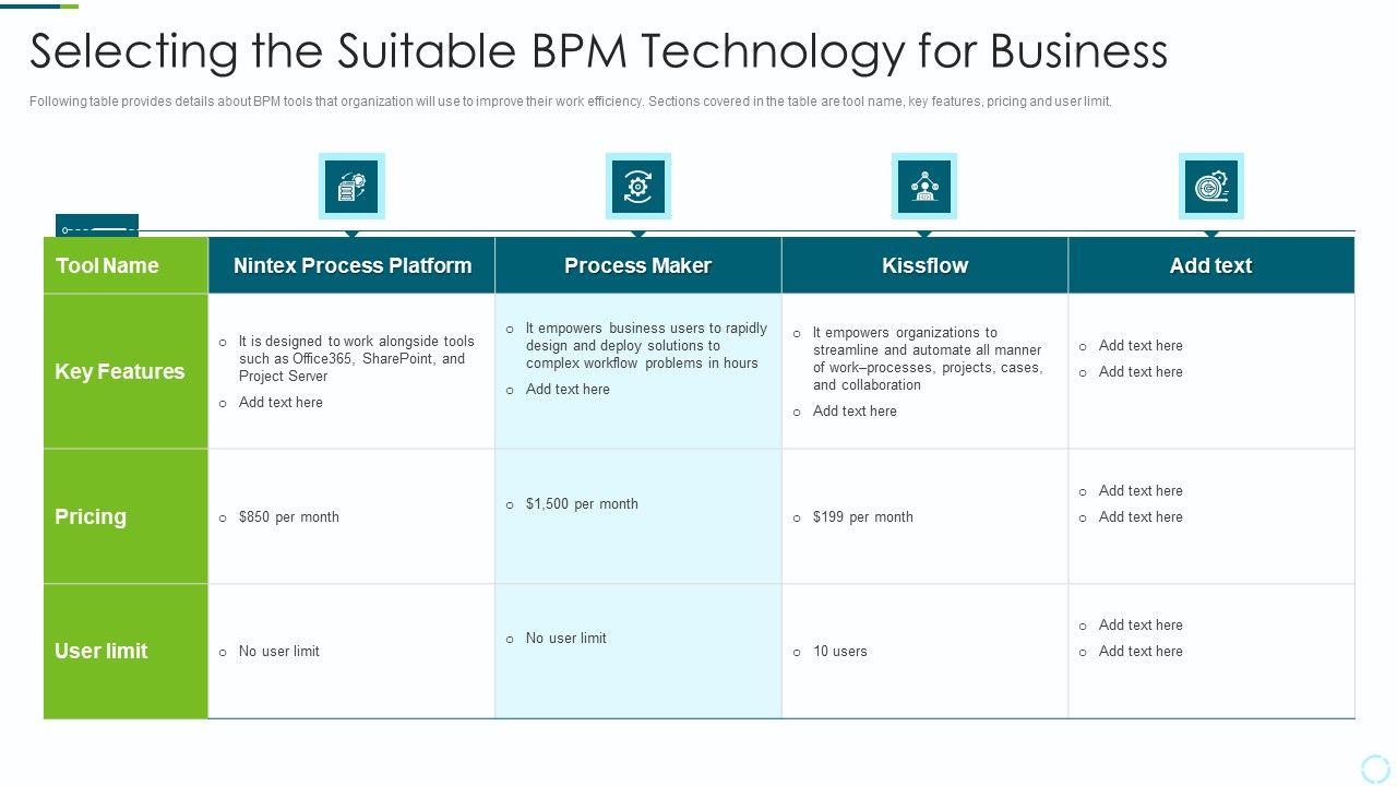 Implementing BPM Techniques Selecting The Suitable BPM Technology For ... Implementing BPM Techniques Selecting The Suitable BPM Technology For ...