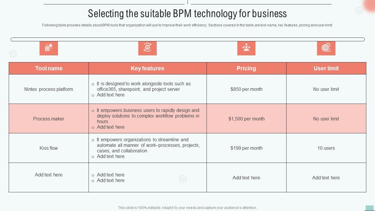 Implementing BPM Tool To Enhance Operational Efficiency Selecting The ...