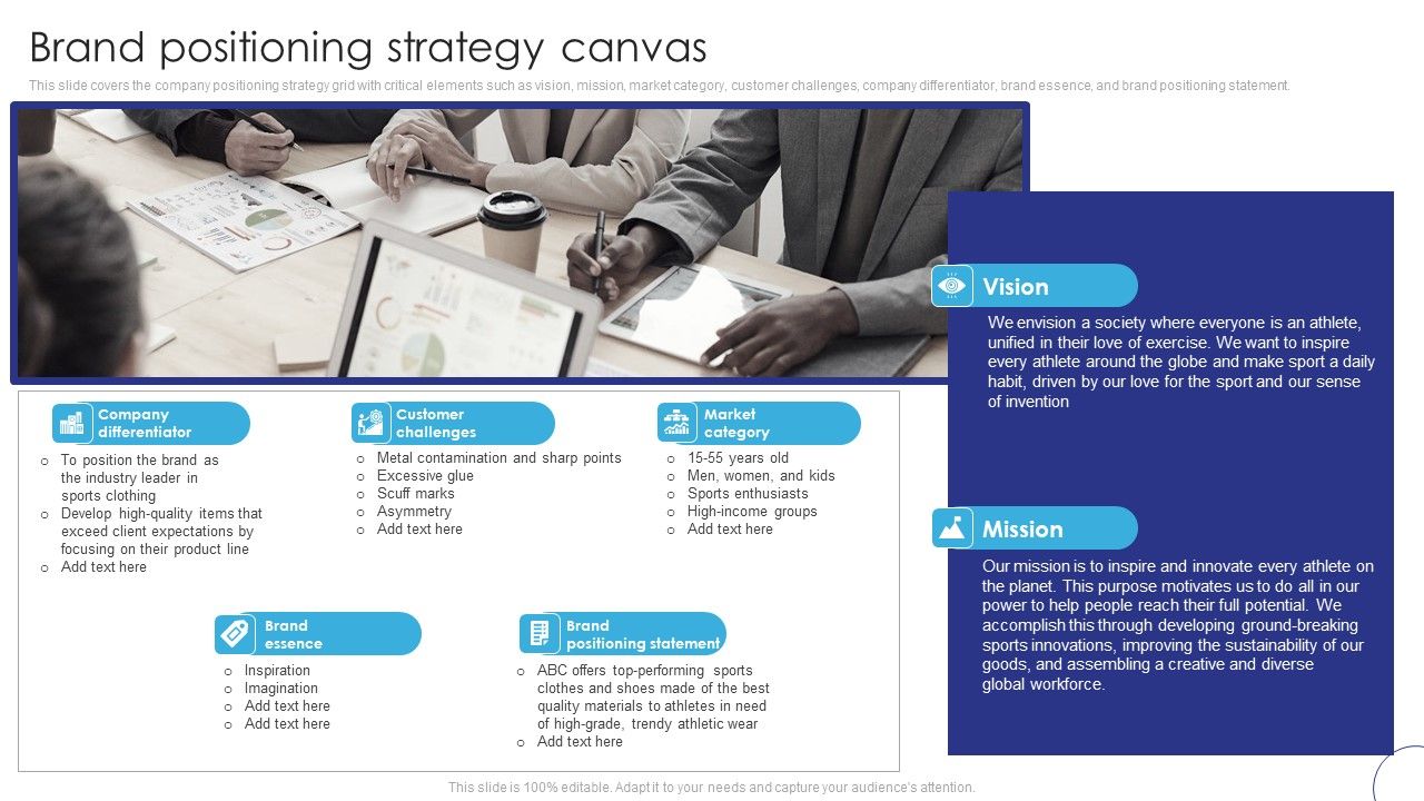 Implementing Brand Leadership Brand Positioning Strategy Canvas Ideas PDF
